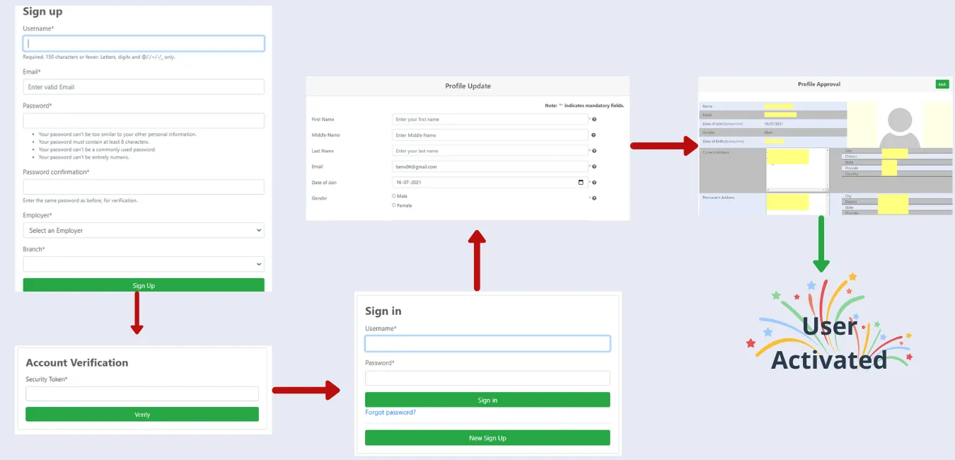 Hr Management System