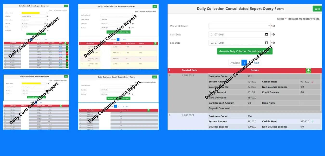 Hr Management System